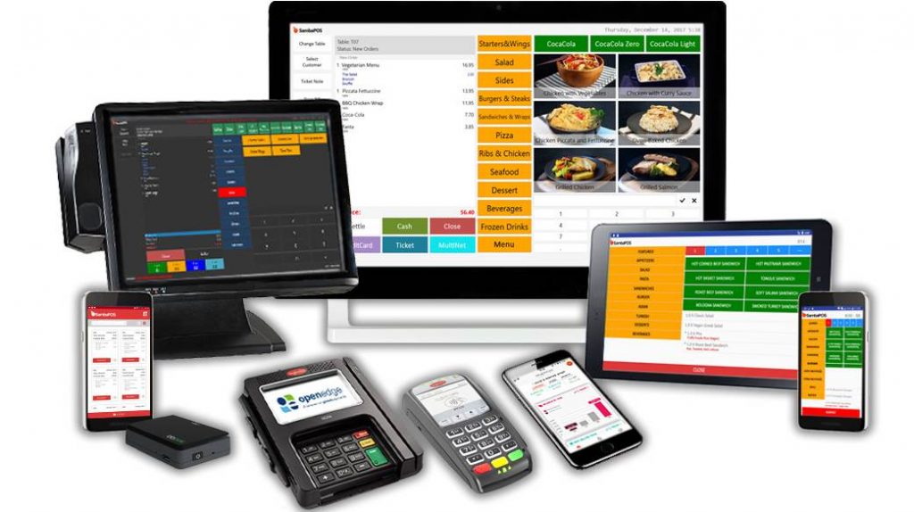 What Is A POS Machine | Types Of POS | ForesightIT.com